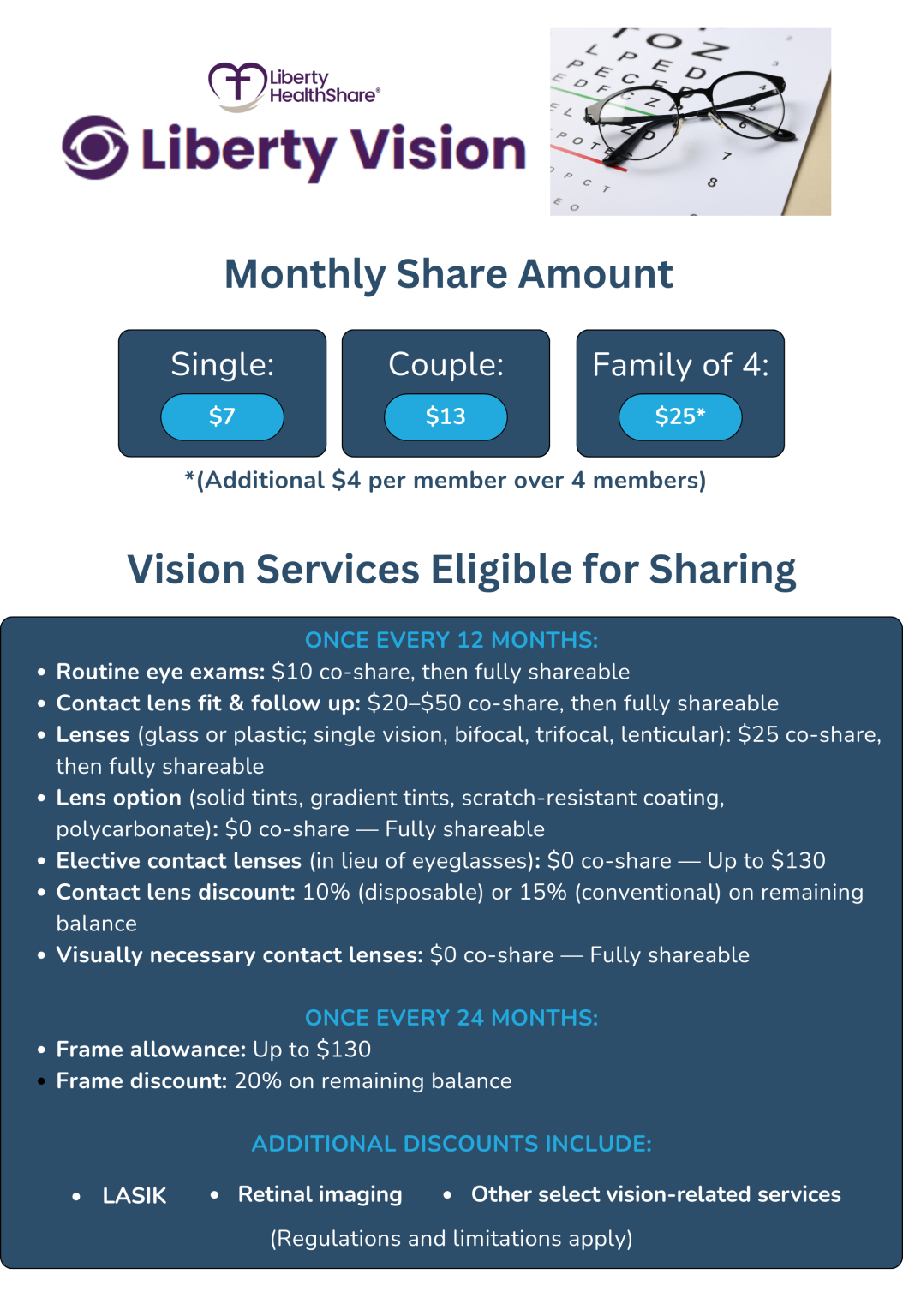 HSG Bulletin: Liberty HealthShare Announces New Vision Sharing Program ...
